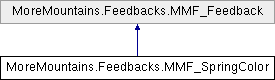 Corgi Engine: MoreMountains.Feedbacks.MMF_SpringColor Class Reference